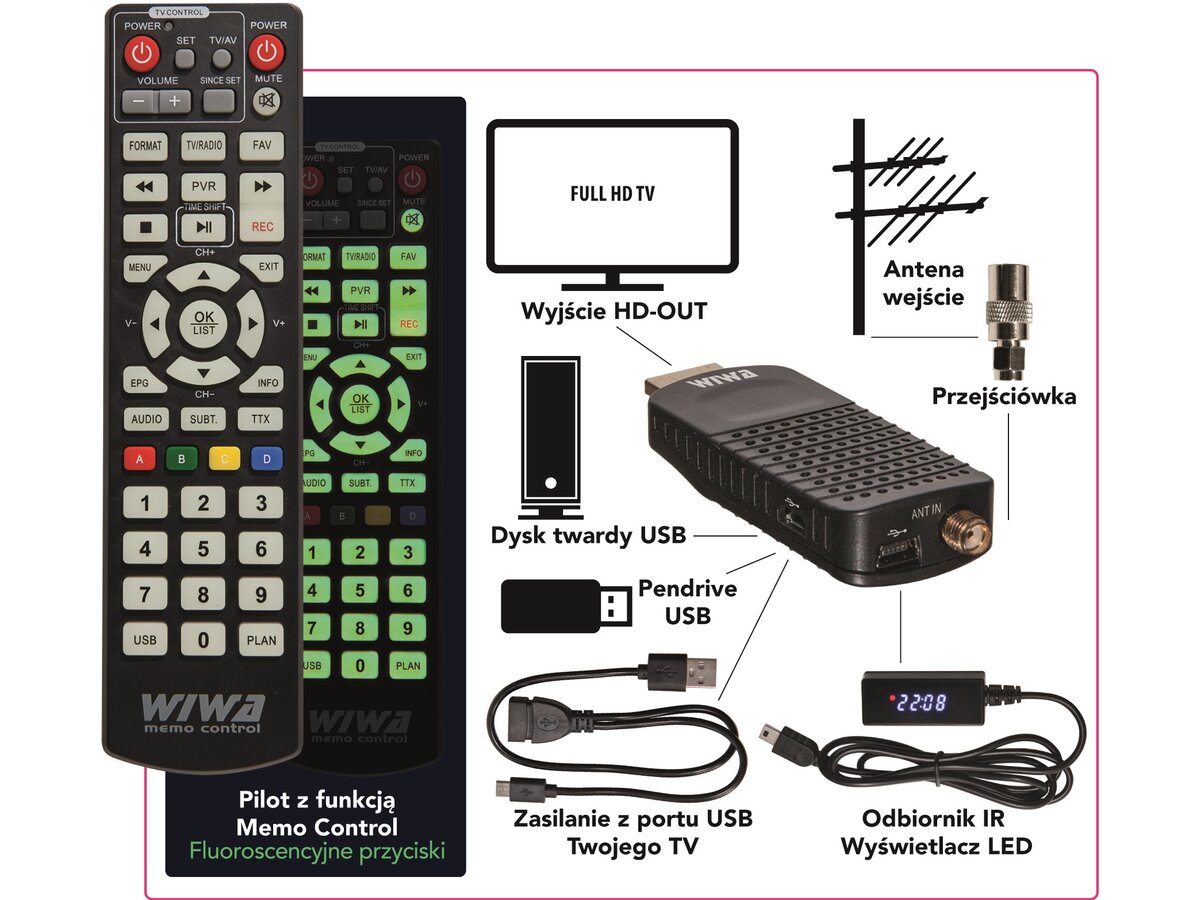 Dekoder WIWA H.265 Mini LED DVB-T2/HEVC/H.265 – sklep internetowy Avans.pl