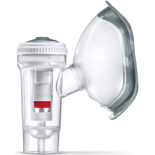 Inhalator nebulizator pneumatyczny FLAEM 4NEB 0.53 ml/min – sklep ...